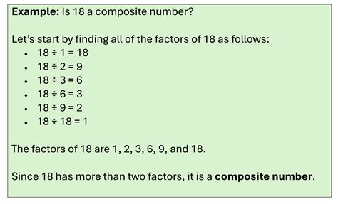 what is a composite number explained — mashup math
