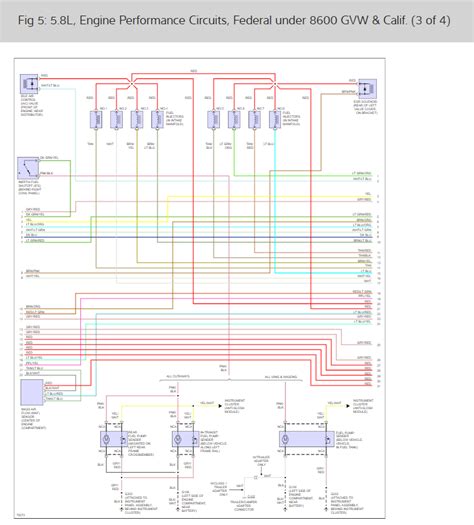 No Communication Obd2 I Have Tried Several Scan Tools With The