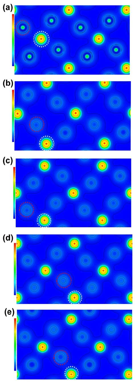 fig s6 charge density plots within the inorganic plane for a mapbi 3