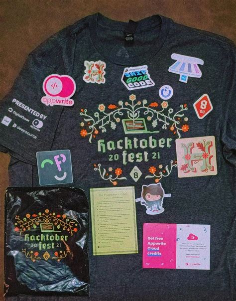 Sarthak Mishra On Linkedin Digitalocean Github Git