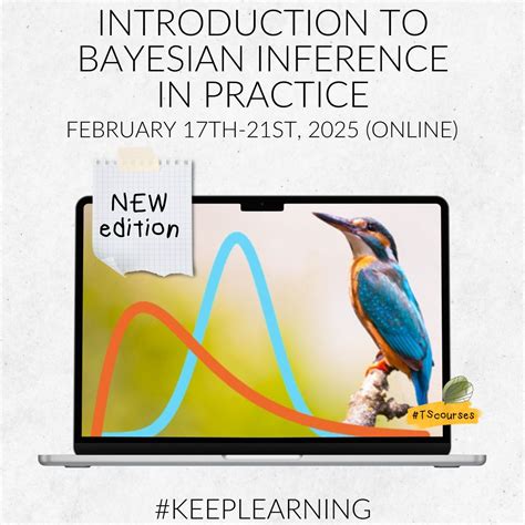 Introduction To Bayesian Inference In Practice Transmitting Science