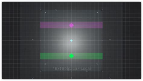 Scaling Between Spaces Support