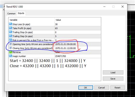 experts trend rds trends articles library comments mql5 programming forum