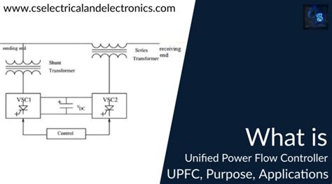 What Is Unified Power Flow Controller Upfc Purpose Applications