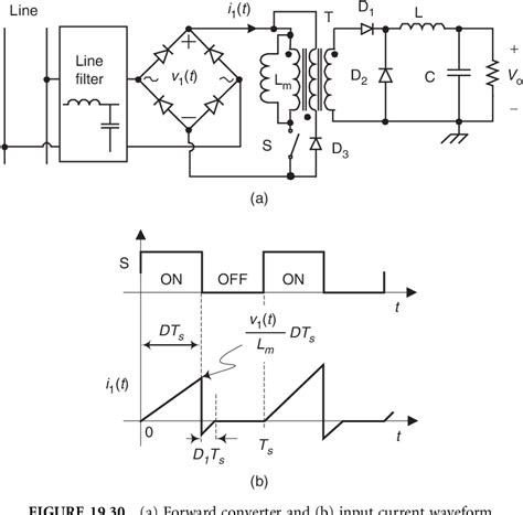 Figure 19 1 From 19 Power Factor Correction Circuits Semantic Scholar