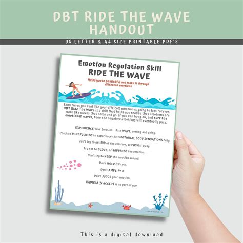 Dbt Ride The Wave Handout Emotion Regulation Skills Pdf Dialectical