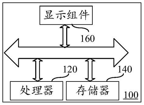 jamming processing method and device terminal and storage medium