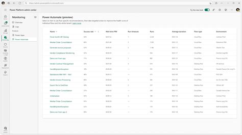 Monitor And Troubleshoot Automation Processes Power Automate
