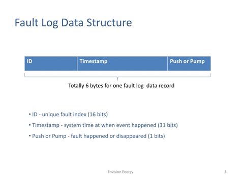 Ppt Converter System Log Design Powerpoint Presentation Free Download Id 4198656