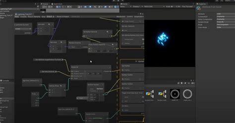 Unity Vfx Graph：lightning Trail Flippednormals