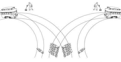 The Upgraded Trolley Problem Would You Kill Five People If Theres A