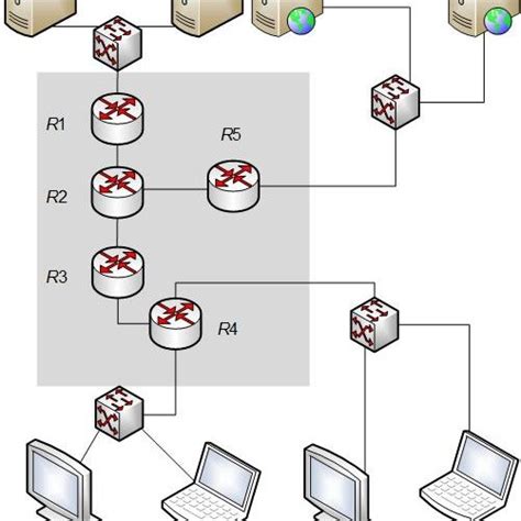 Ip Traffic Flow Description Option N5 A Ipv4 B Ipv6 C Flags
