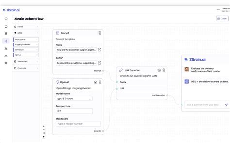 zbrain create custom chat gpt applications with private data ai tools ai tools