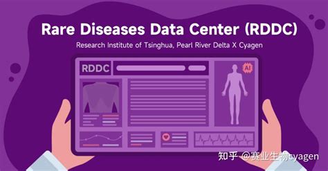【每周一鼠】关于罕见病，你不知道的知识 知乎