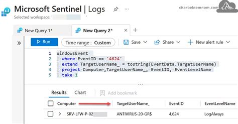 Solution Windows Forwarded Events And Microsoft Sentinel Charbel Nemnom Mvp Mct Ccsp