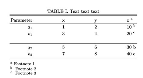 cross referencing use the same footnote for different entries in a