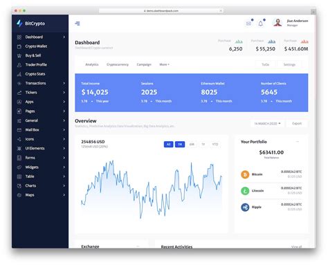 Css Admin Template