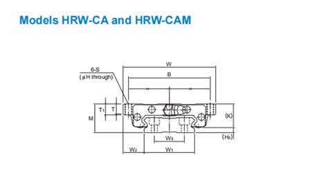 Thk Hrw35ca Linear Guide Precise Linear Guide Bearing Linear Guide Rail Linear Slide Rail