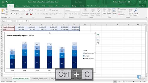 Copying Charts From Excel To Word Or Powerpoint Youtube