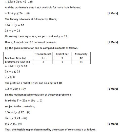mp board class 12th maths solutions chapter 12 linear programming ex 12