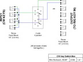 AB APs Key To Rig Switch Box