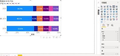 可视化 簇状条形图 【官方】百战程序员it在线教育培训机构体系课程在线学习平台