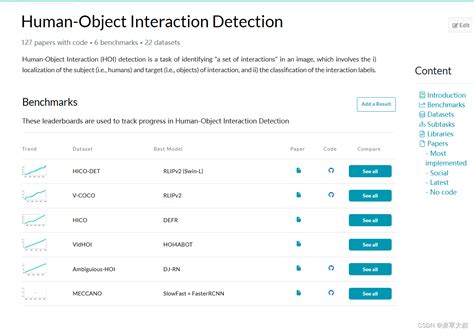 相关领域最新权威论文网站papers With Codepaper With Codes怎么下载代码 Csdn博客