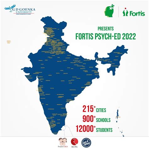 Manpreet Kaur Posted On Linkedin