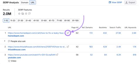 How To Reduce Bounce Rate 12 Tips For Better Site Results