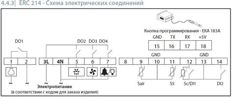 Контроллер Erc 214 Red Led 230v