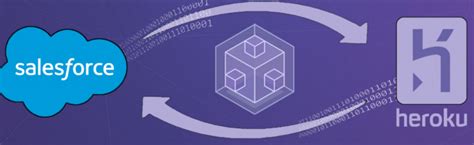 salesforce and heroku integration intégration de salesforce et d heroku