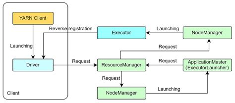 Applied Sciences Free Full Text A Squeesar Spatially Adaptive Filtering Algorithm Based On
