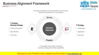 IT Alignment Framework PowerPoint Presentation Slides PPT