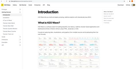 Creating A Real Time Dashboard From Streaming Data Using Python