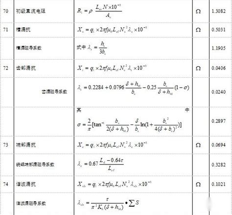 永磁直线同步电动机的电磁设计 知乎