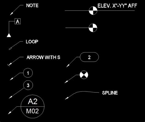 Dimension Leader AutoCAD D Drafting Object Properties Interface AutoCAD Forums
