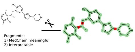 Molecule Png