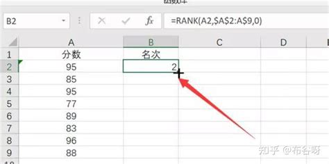 一篇文章带你全面掌握数据分析中的Excel小知识 知乎