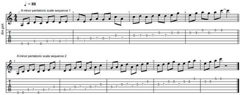 How To Play The Lead Guitar In Easy Steps