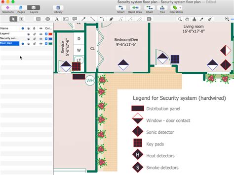 Creating A Security And Access Floor Plan Conceptdraw Helpdesk