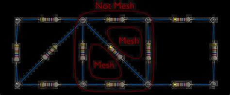 Single And Multi Mesh Analysis Electrical4U
