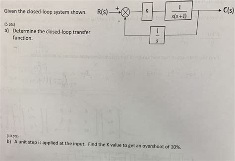 solved → c s won the closed loop system shown r19 h given