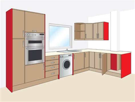How To Choose And Install Kitchen End Panels A Simple Guide Better