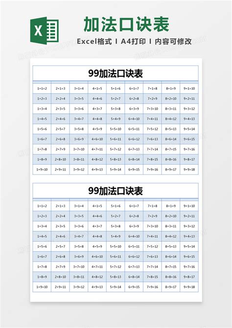 蓝色简约99加法口诀表模版excel模板下载 熊猫办公