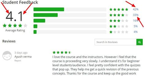 10 Best Udemy Linux Course Review Udemy Linux System Administration