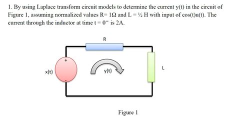 Solved By Using Laplace Transform Circuit Models To Chegg