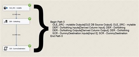 Microsoft Sql Server Integration Services Is The Row Sampling Transformation Fully Blocking