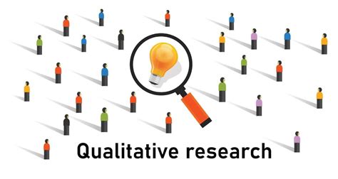 The Evolution Of Qualitative Research Adapting To New Trends And