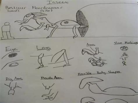 Charecter Presentation Pptx