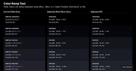 Perceptually Uniform Colors Forked Codesandbox